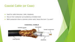 Transmission media (data communication) | PPTX