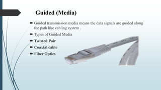 Transmission Media official.pptx