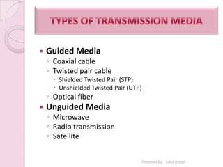 Transmission media presentation | PPTX