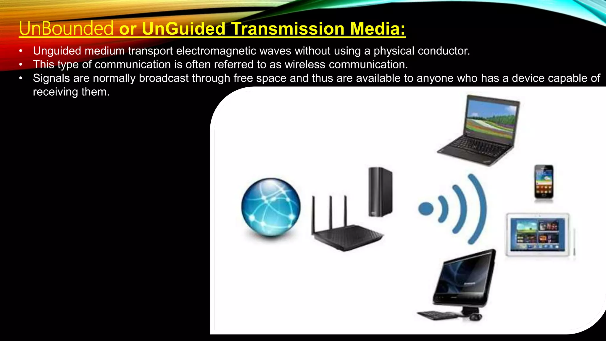 Transmission mediums in computer networks | PPTX | Computer Networking | Computing