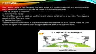 Transmission mediums in computer networks | PPTX