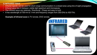 Transmission mediums in computer networks | PPTX | Computer Networking | Computing