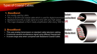 Transmission mediums in computer networks | PPTX