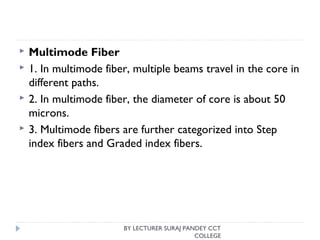 Transmission mediums in computer networks | PPT