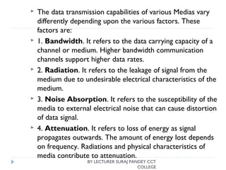 Transmission mediums in computer networks | PPT