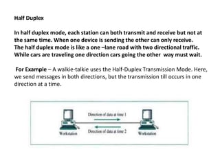 Transmission Mode.pptx