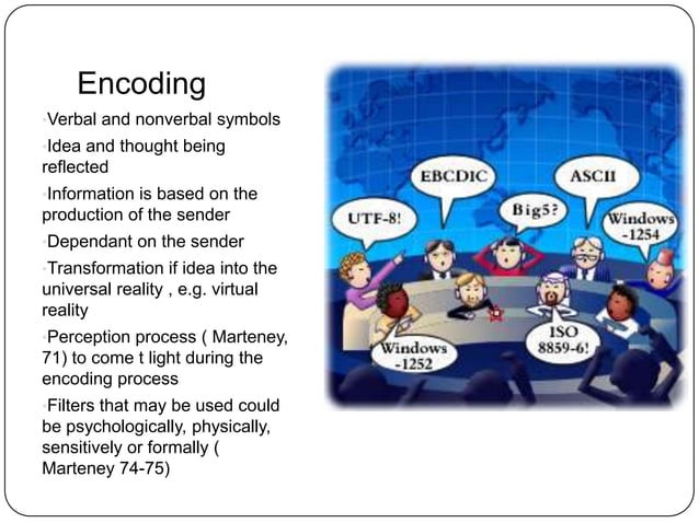 Transmission model of communication | PPTX | Computer Networking | Computing