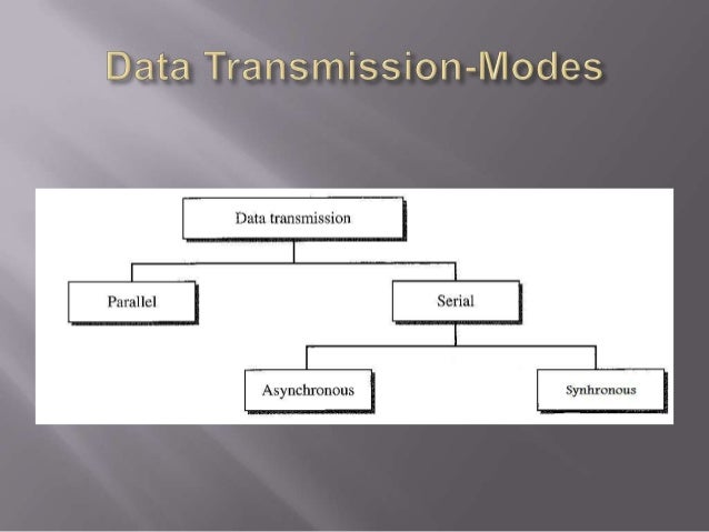 Transmission modes