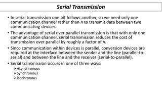 Transmission modes | PPSX