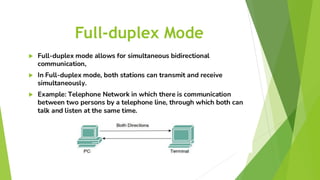 Transmission Modes in Computer Networking | PDF