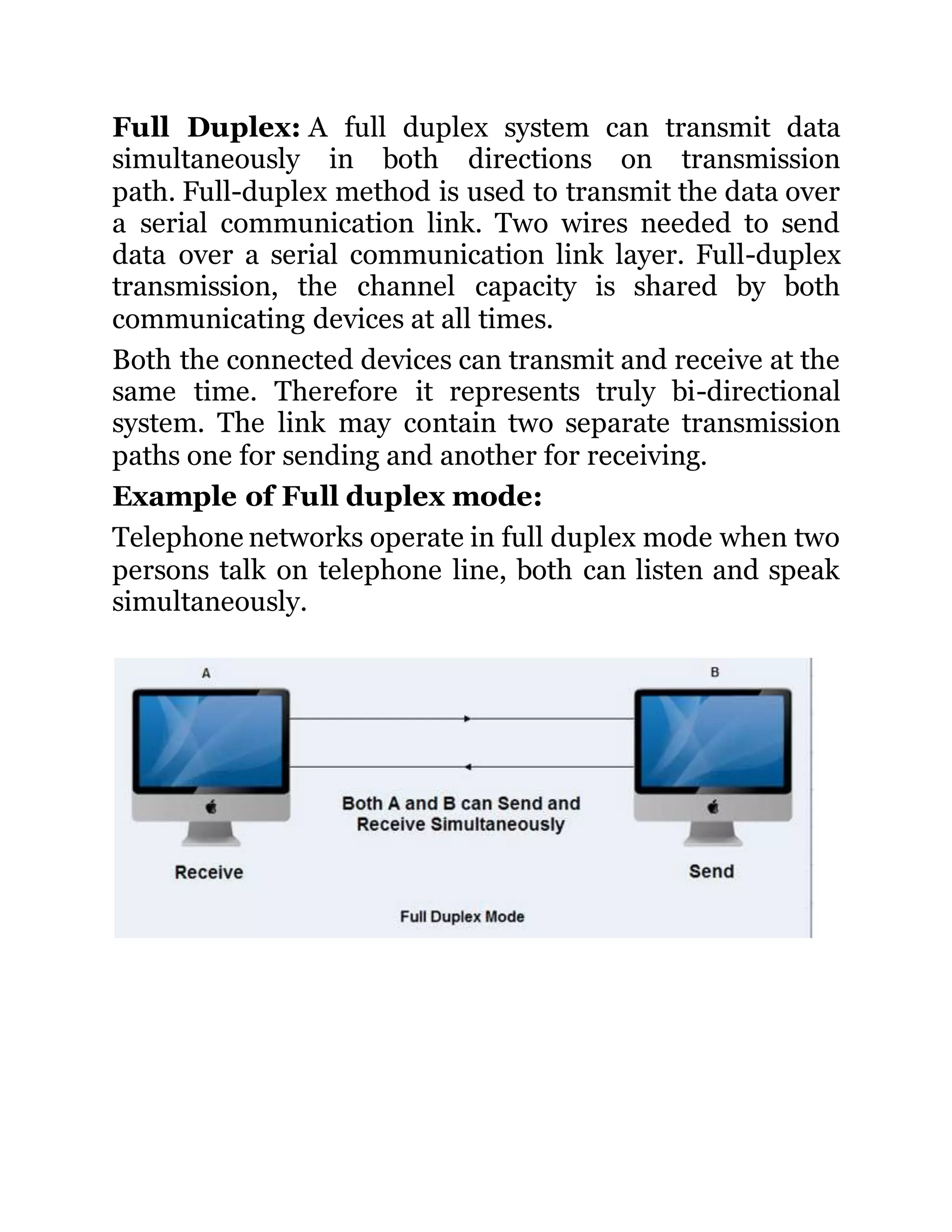 Transmission modes (simplex, duplex & half duplex) | DOCX