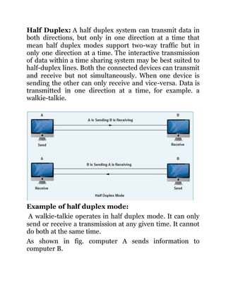 Transmission modes (simplex, duplex & half duplex) | DOCX