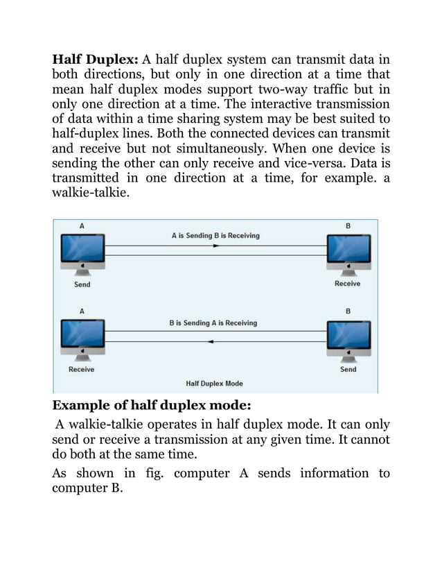 Transmission modes (simplex, duplex & half duplex) | DOCX | Computer ...