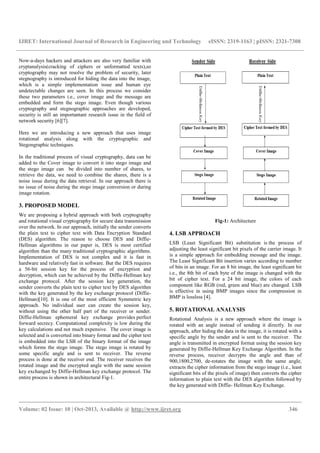 Transmission of cryptic text using rotational visual | PDF