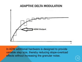 Transmission of digital signals | PPTX