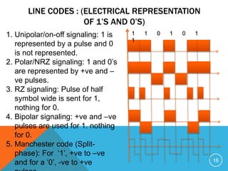 Transmission of digital signals | PPTX