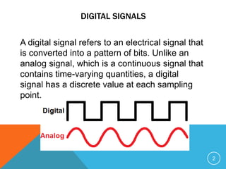 Transmission of digital signals | PPTX