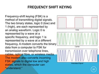 Transmission of digital signals | PPTX