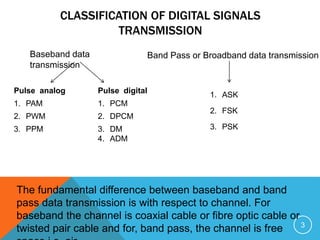 Transmission of digital signals | PPTX
