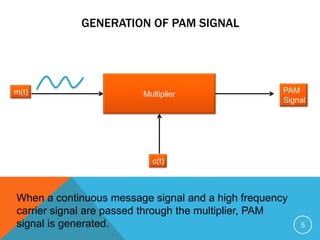 Transmission of digital signals | PPTX