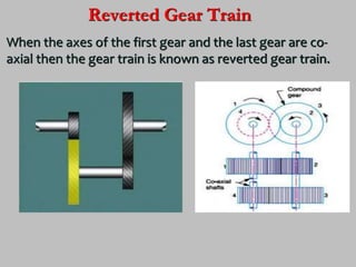 Transmission of engine power | PPTX