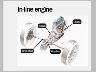 Transmission of engine power | PPTX