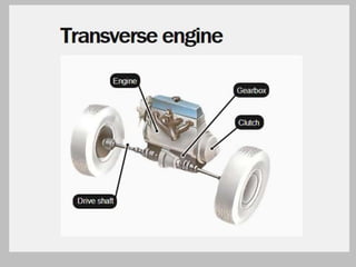 Transmission of engine power | PPTX