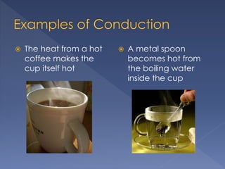 Example Of Conduction