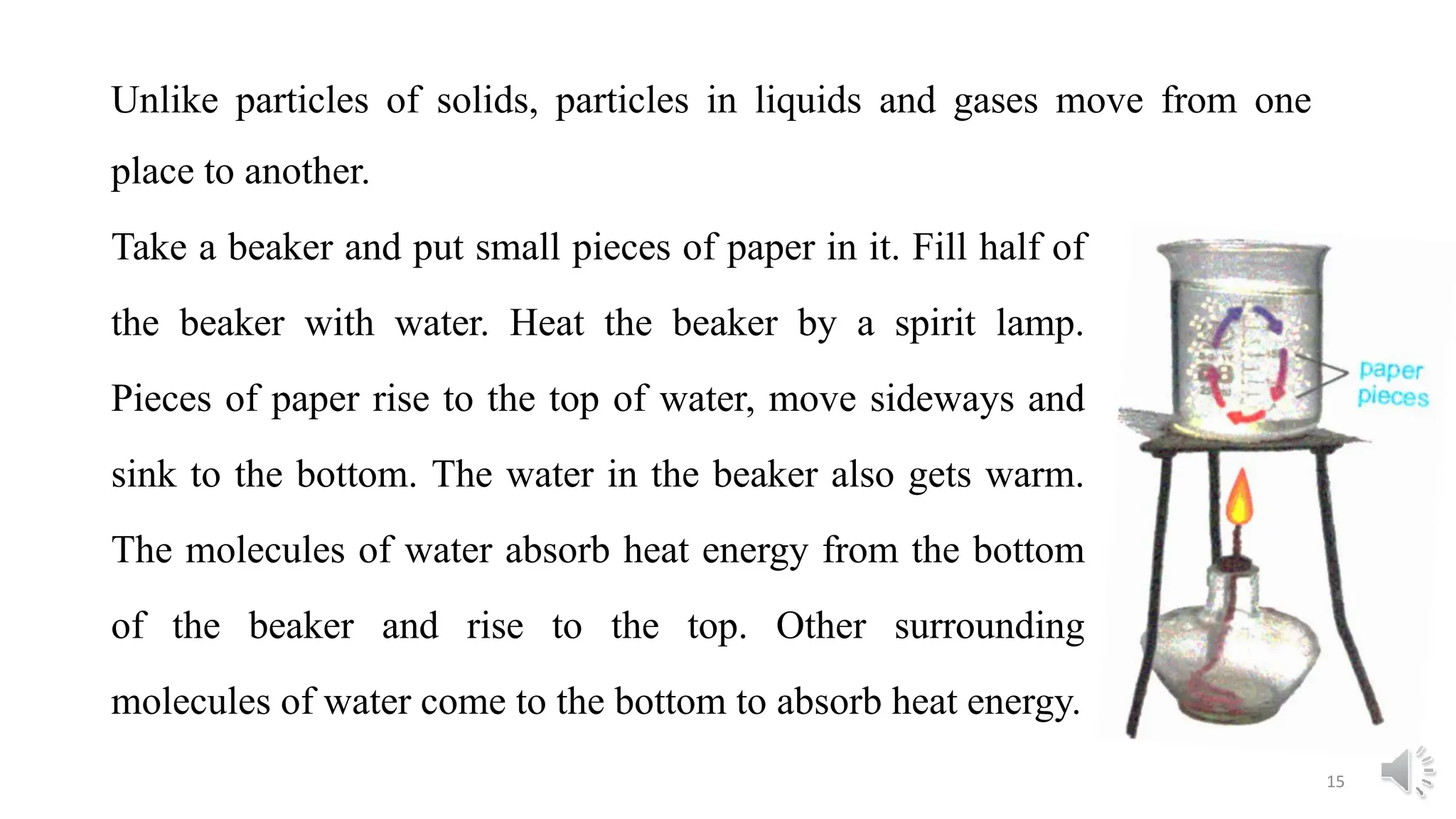 Transmission of heat. Conduction, Convection, Radiation, Applications ...