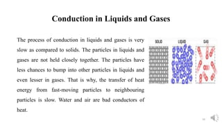 Transmission of heat. Conduction, Convection, Radiation, Applications ...