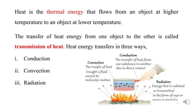 Transmission of heat. Conduction, Convection, Radiation, Applications, Workinf of oven and ...