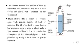 Transmission of heat. Conduction, Convection, Radiation, Applications ...