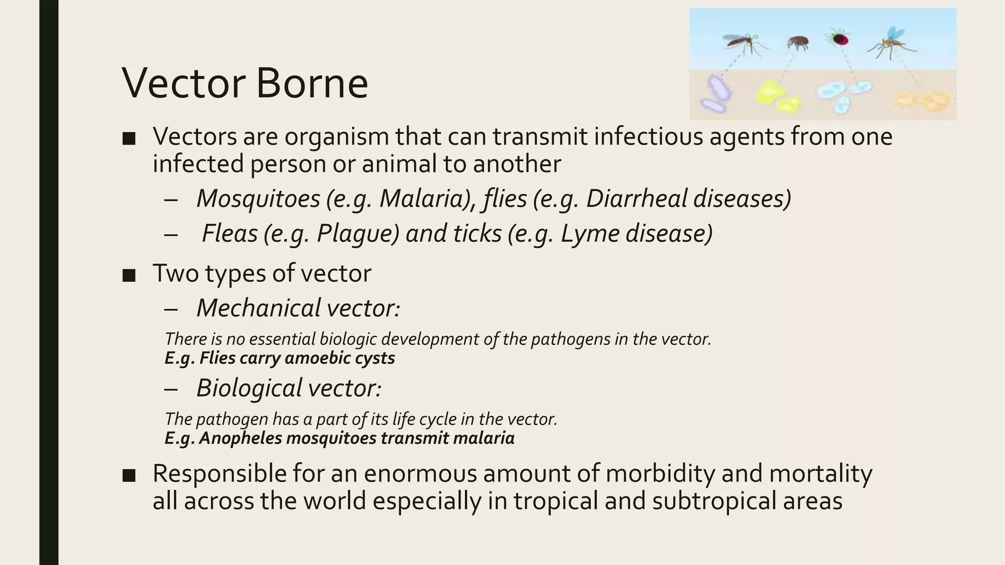 Transmission of infectious disease | PPTX