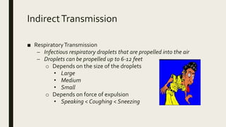 Transmission of infectious disease | PPTX