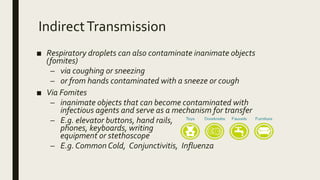 Transmission of infectious disease | PPTX