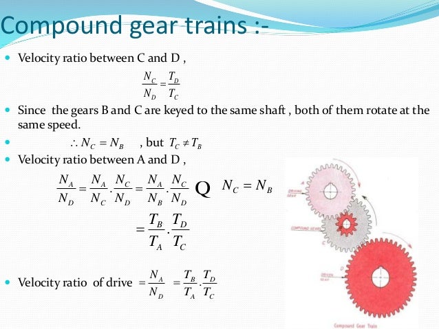 Transmission of motion and power