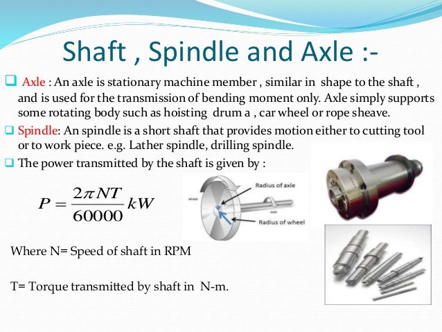 Transmission of motion and power