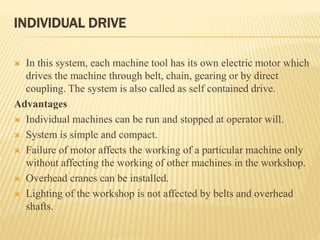 Transmission of Power.pptx