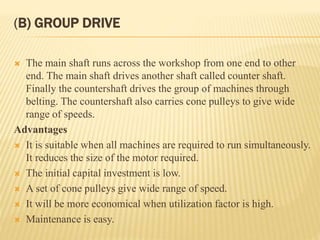 Transmission of Power.pptx