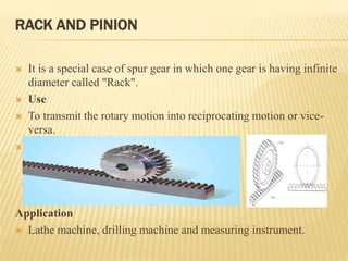 Transmission of Power.pptx