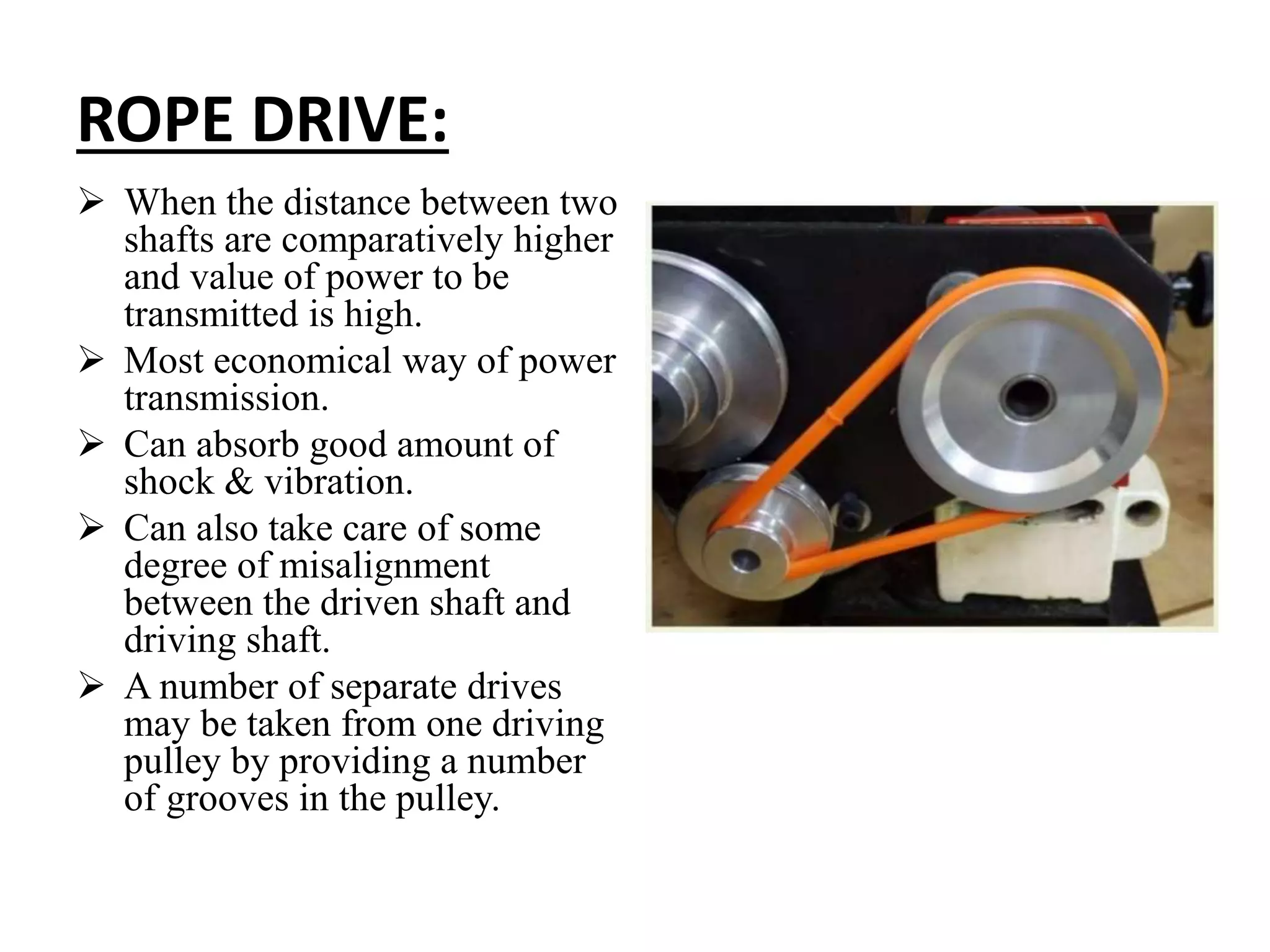 Transmission of Power.pptx