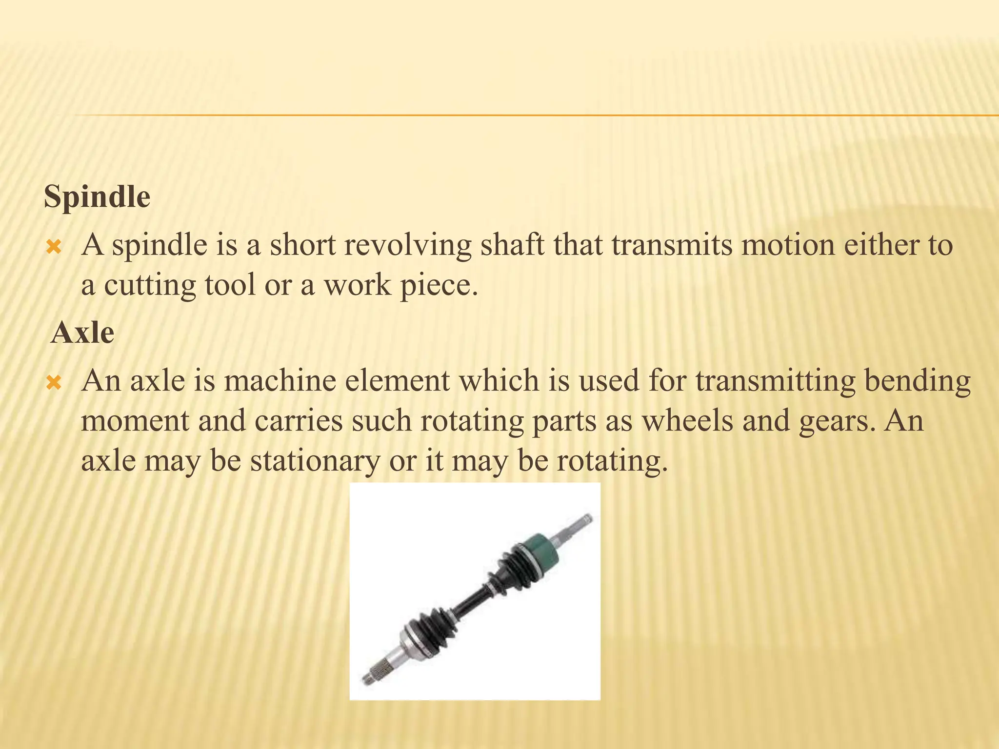 Transmission of Power Transmission of Power. Flat belt Drives: Types of ...