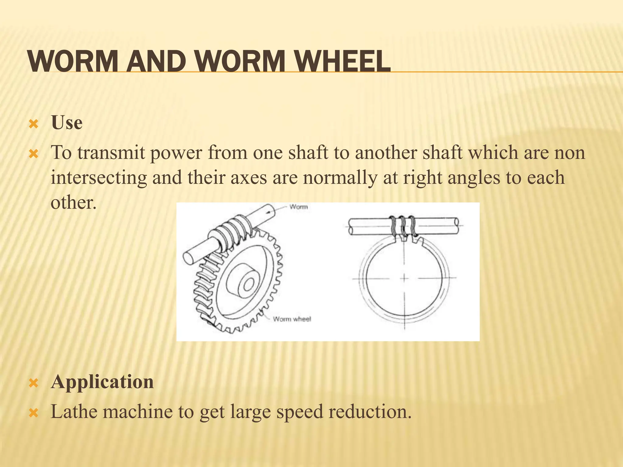 Transmission of Power Transmission of Power. Flat belt Drives: Types of ...