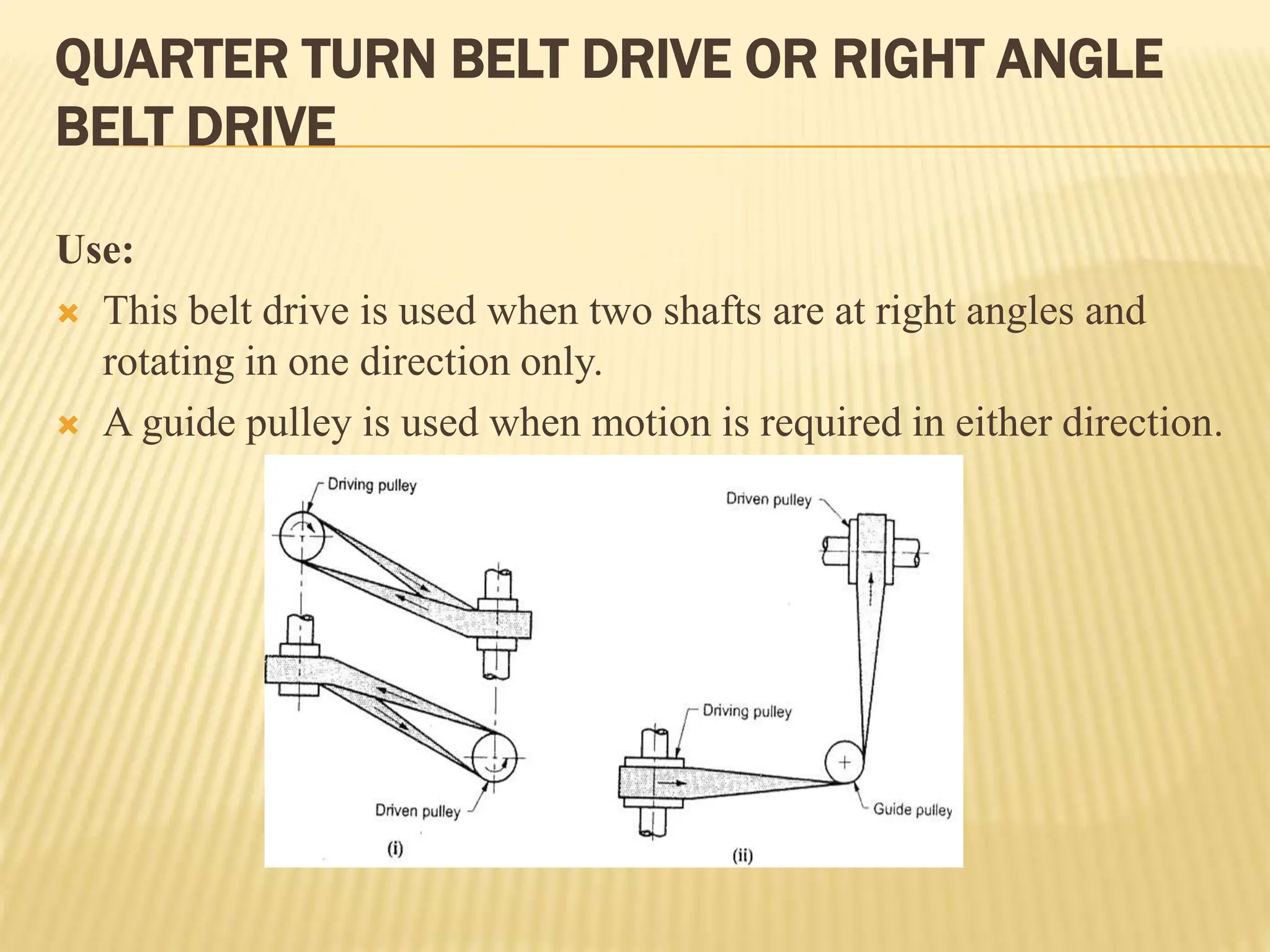 Transmission of Power Transmission of Power. Flat belt Drives: Types of ...
