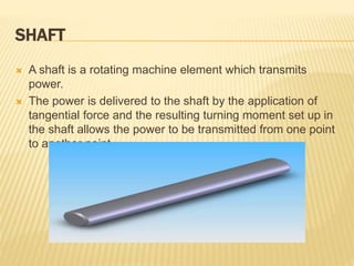 Transmission of Power Transmission of Power. Flat belt Drives: Types of ...