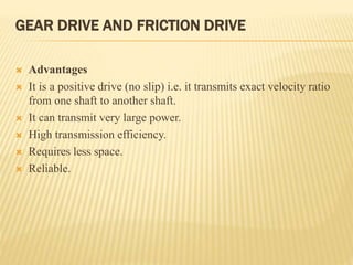 Transmission of Power Transmission of Power. Flat belt Drives: Types of ...
