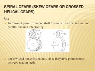 Transmission of Power Transmission of Power. Flat belt Drives: Types of ...