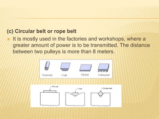 Transmission of Power Transmission of Power. Flat belt Drives: Types of ...