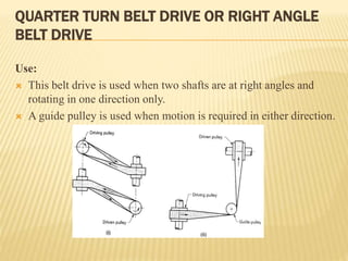 Transmission of Power Transmission of Power. Flat belt Drives: Types of ...