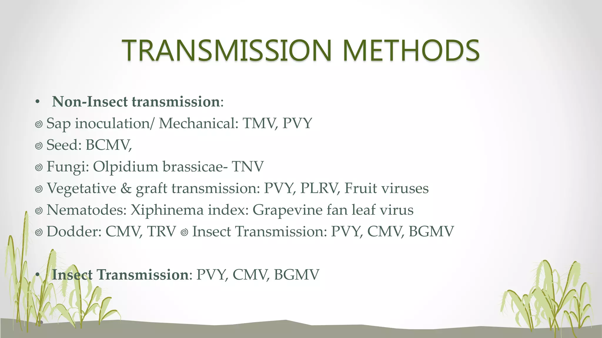 Transmission of viruses | PPTX